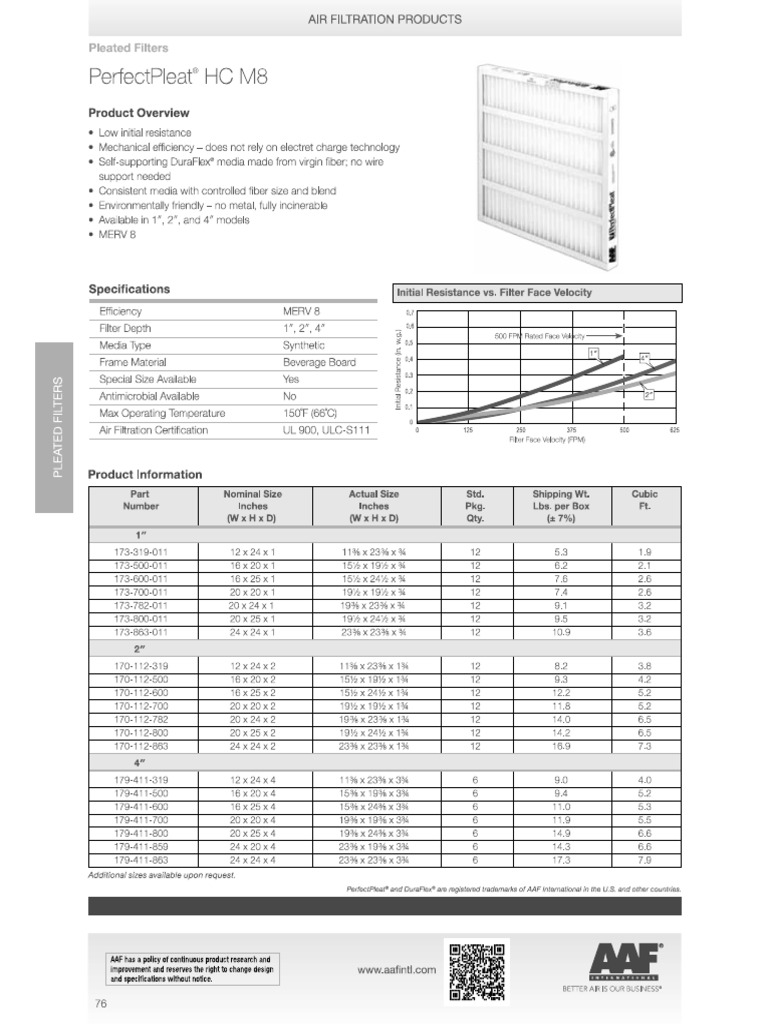Filter Datasheet | PDF