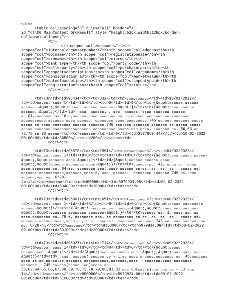 SearchResult 2022 | PDF