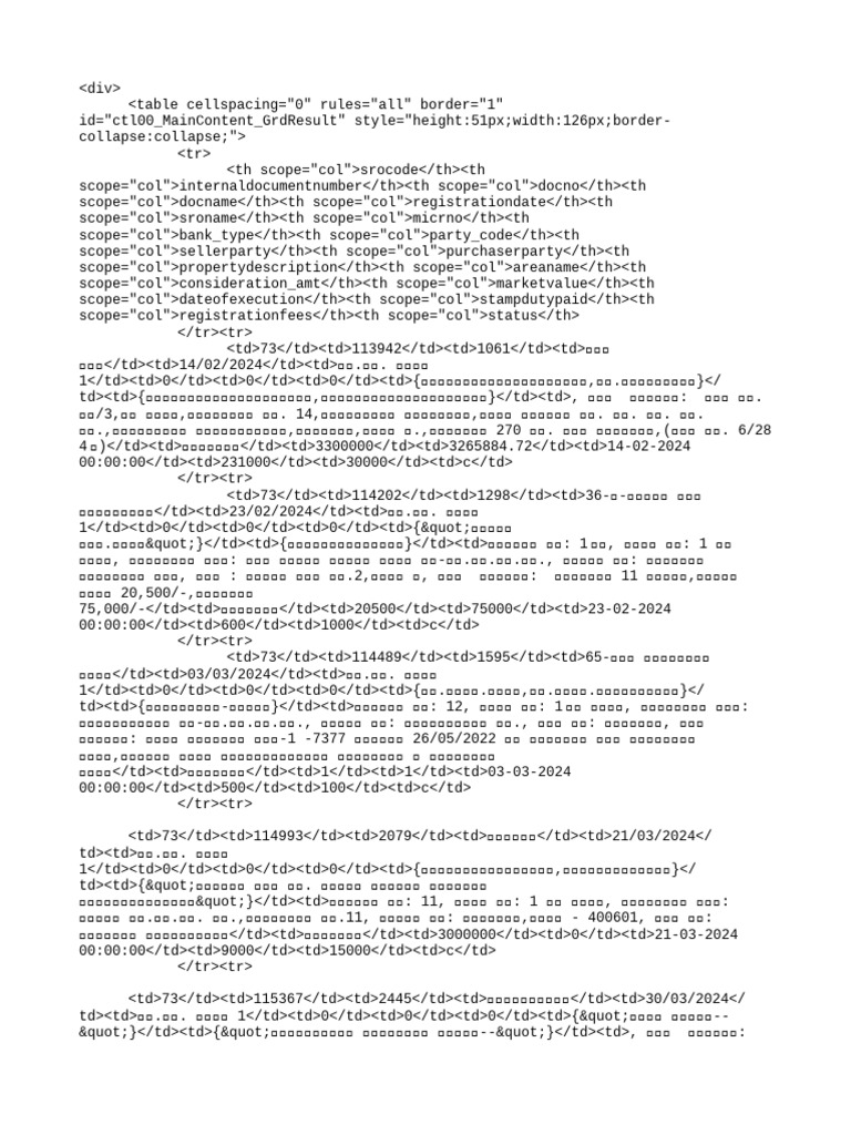 SearchResult 2024 | PDF