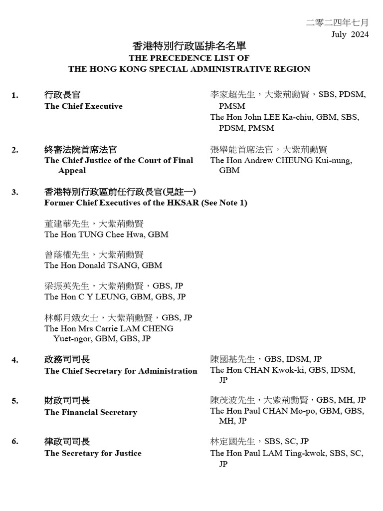 Precedence List en | PDF