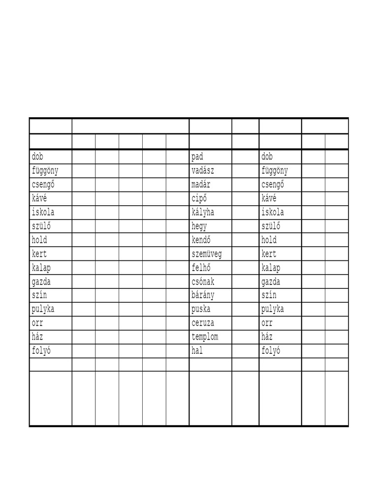 Rey AVLT Tesztlap | PDF