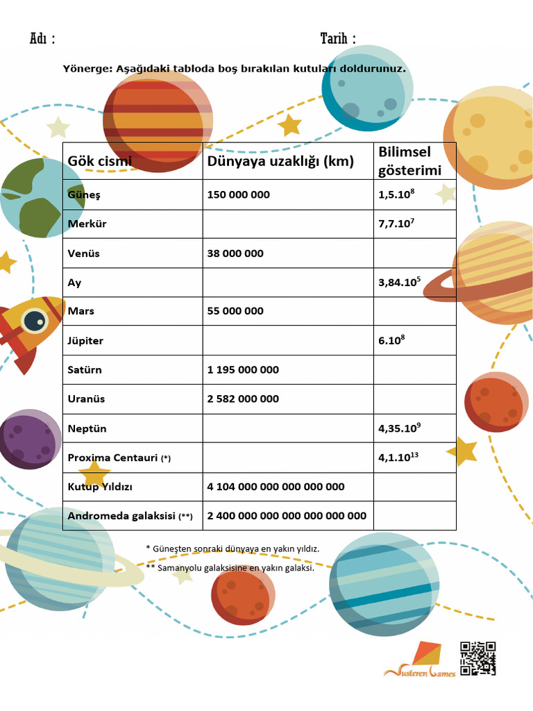 Bilimsel Gösterim Musteren | PDF