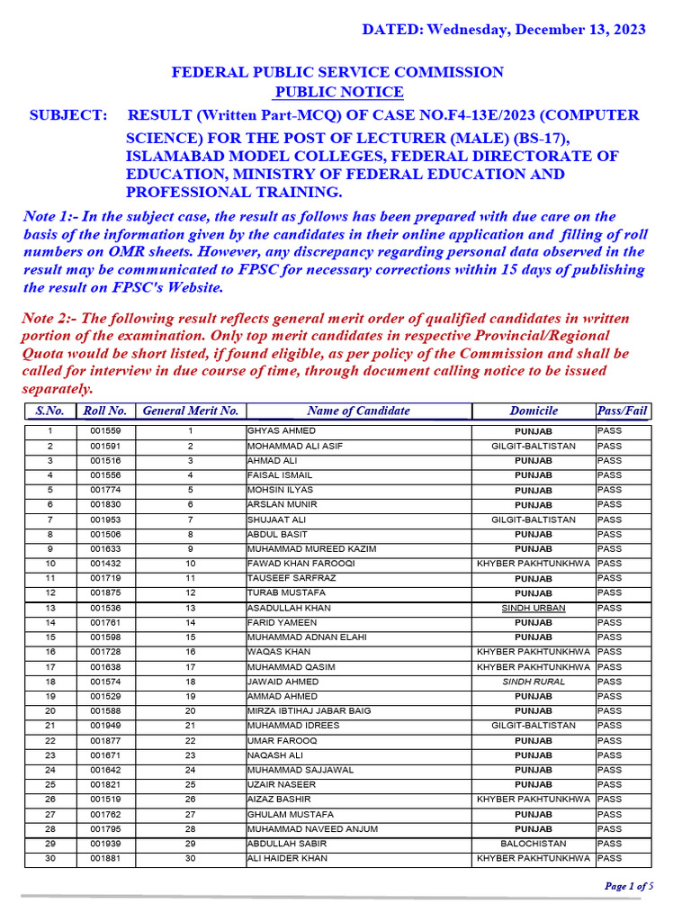 Lecturer (Male) Computer Science | PDF | Khyber Pakhtunkhwa