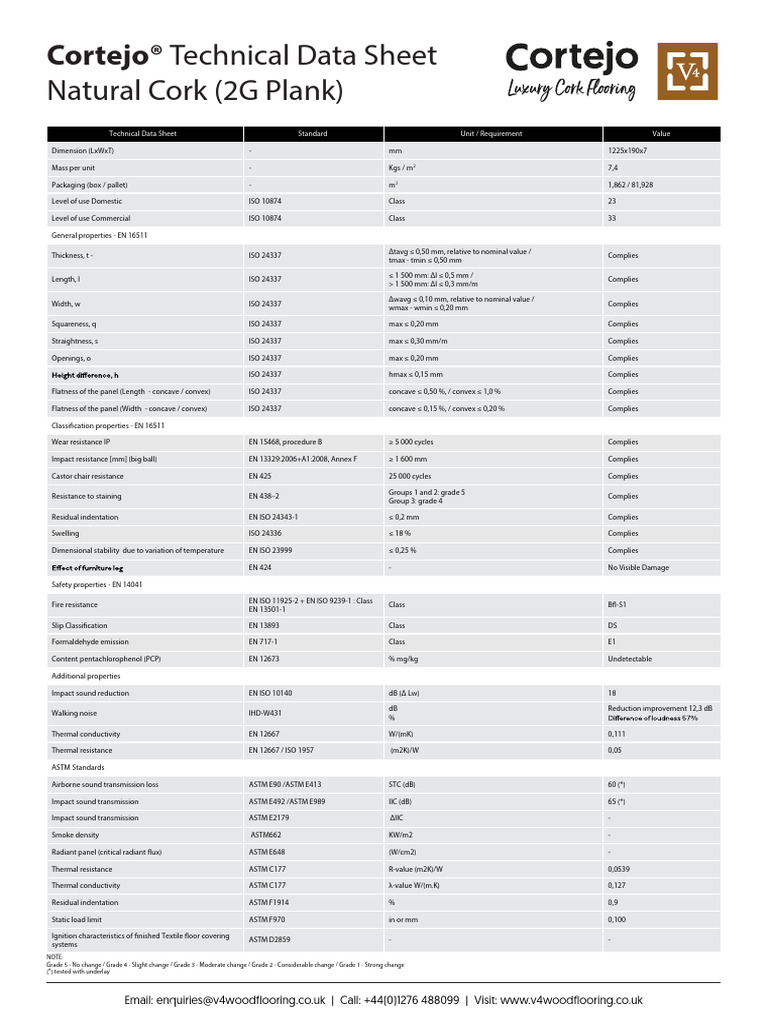 Cortejo Natural Cork 2G TDS V4 | PDF