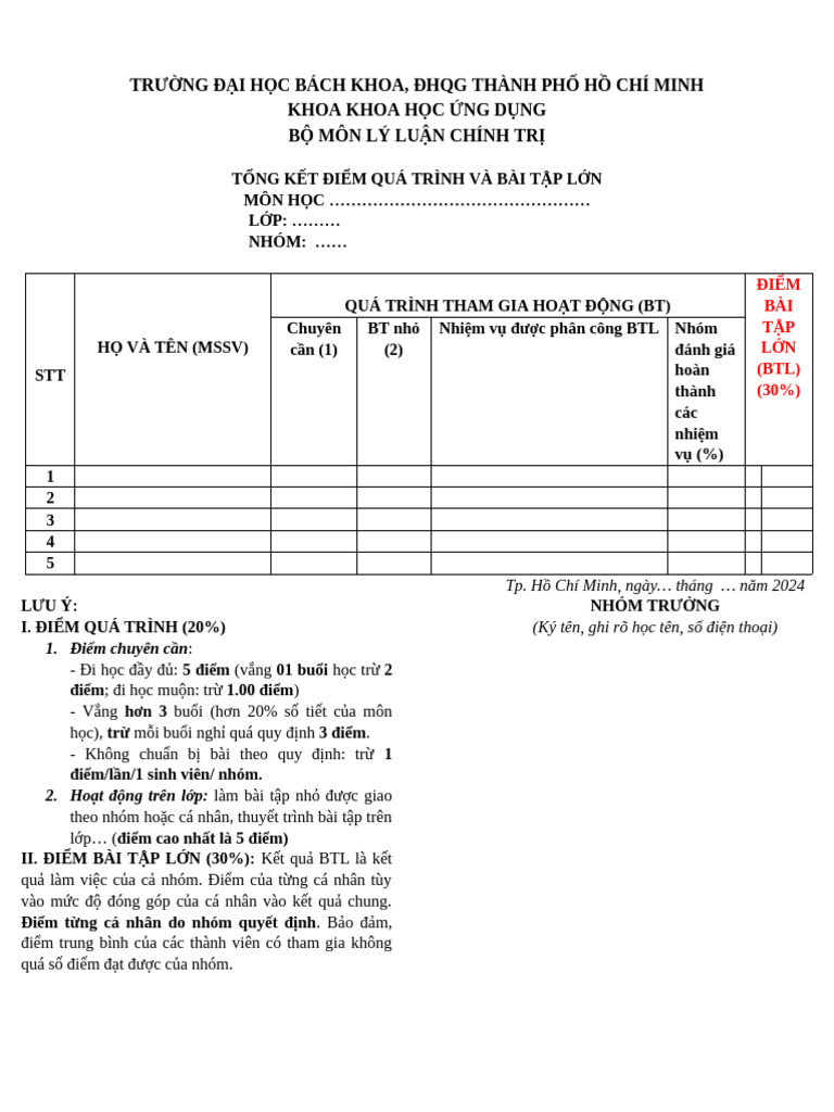 232.MẪU TỔNG KẾT HOẠT ĐỘNG NHÓM VÀ BTL (NT) | PDF