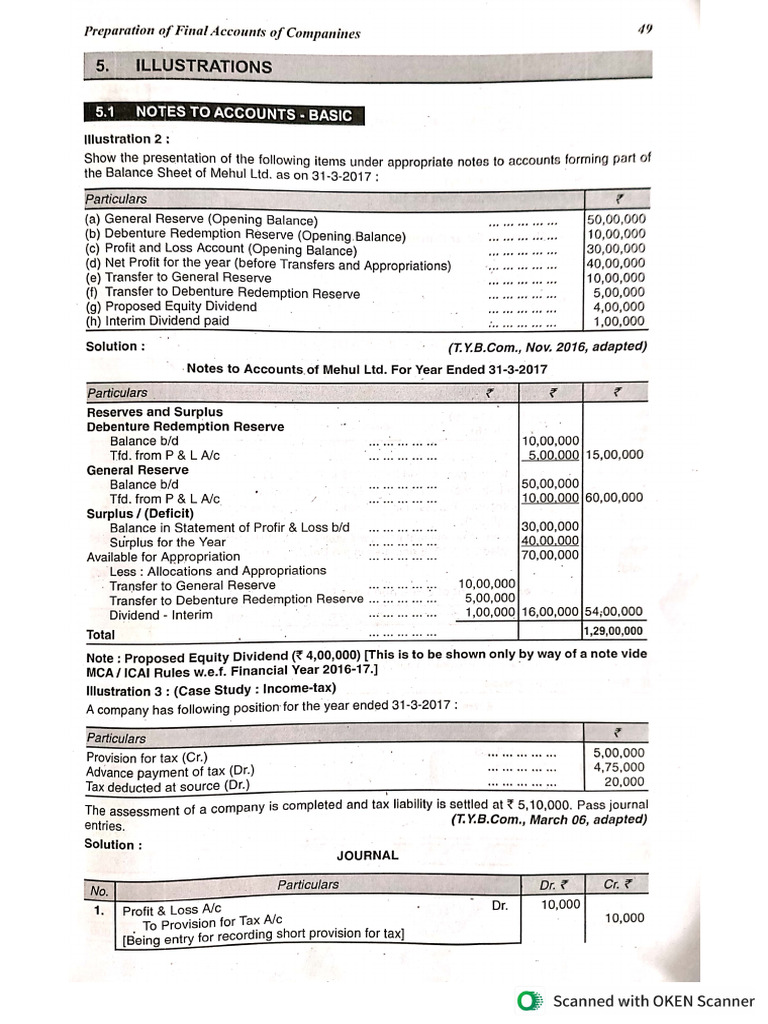 Preparation of Final Accounts of Companies | PDF