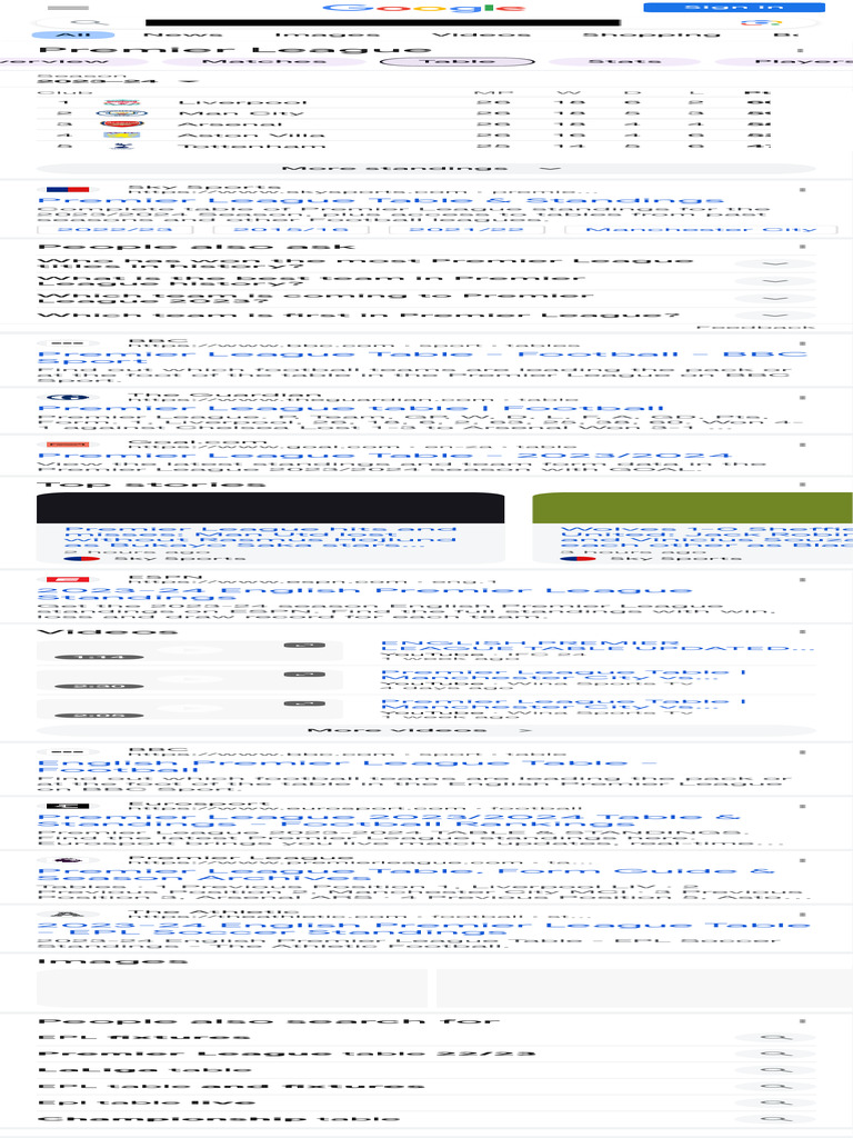 Epl Table - Google Search | PDF | Premier League | English Football ...