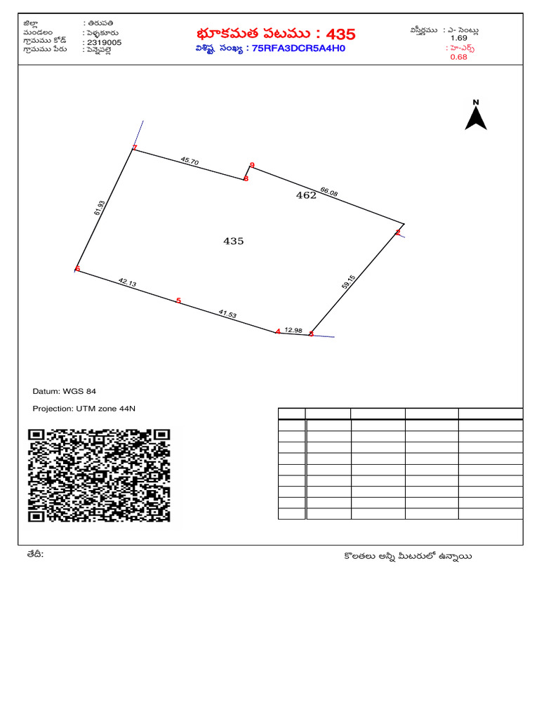 Map LPM 435, Survey No 96-11 and 91-1 | PDF