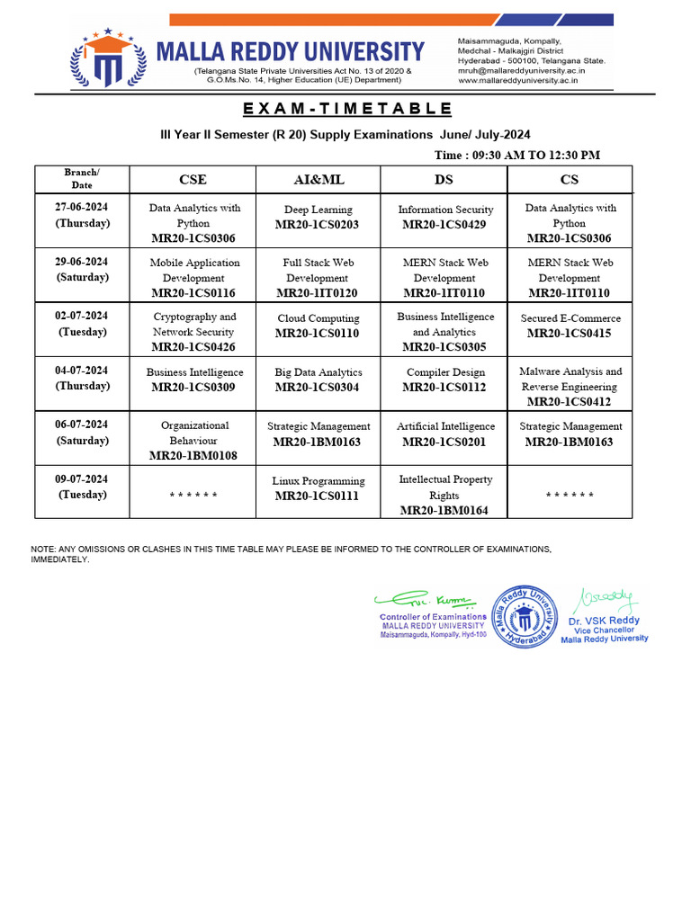 SOE 3-2 R20 Supply Exam TT June 2024 | PDF