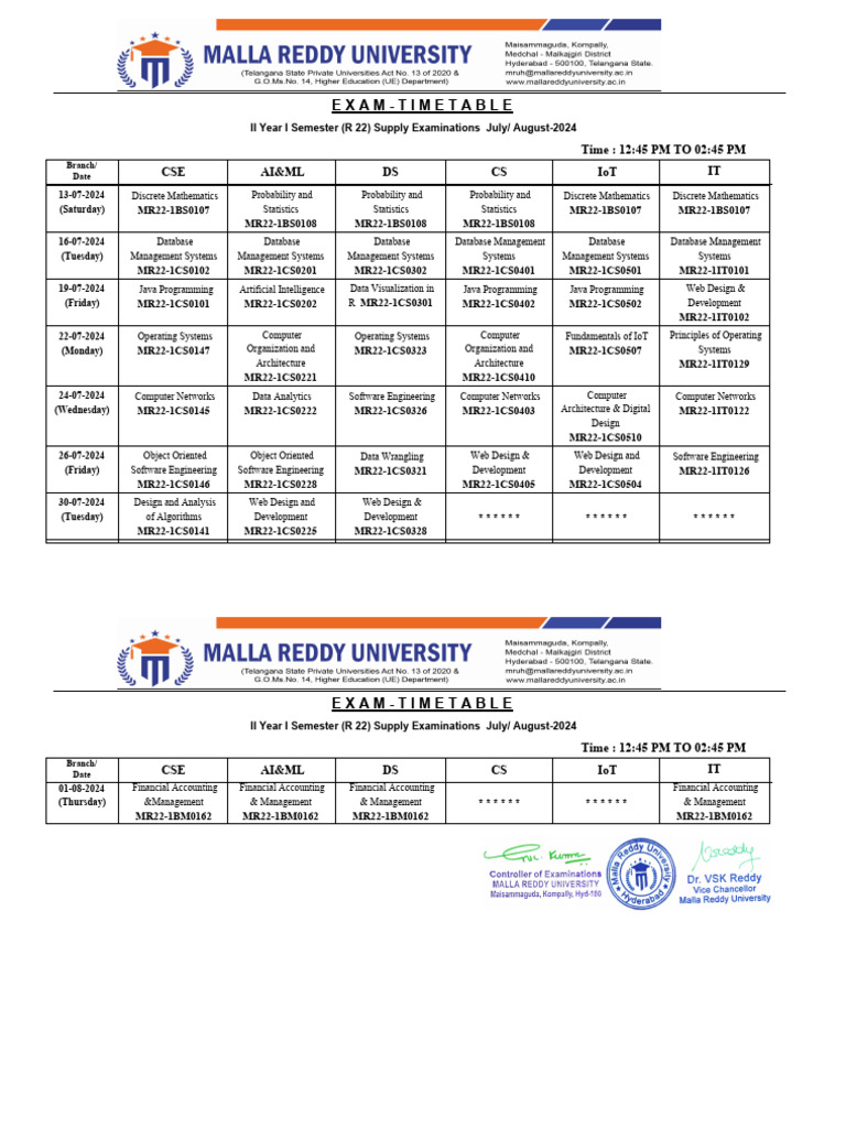 SOE 2-1 R22 Supply Exam TT June 2024 | PDF | Artificial Intelligence | Intelligence (AI) & Semantics