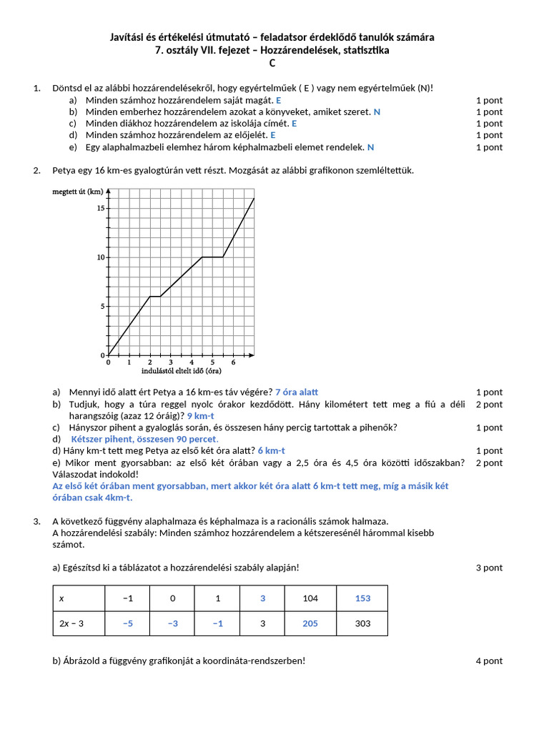 Matematika7 7 Hozzárendelések Statisztika CM 2022 | PDF