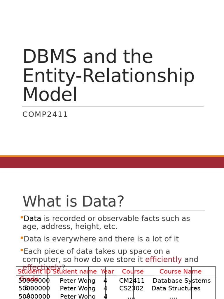 DBMS & Entity-Relationship Model Guide | PDF | Databases | Conceptual Model