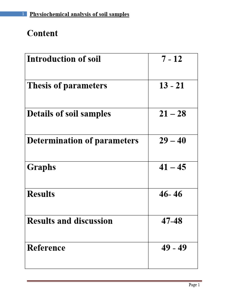 Soil Analysis Project Work | PDF | Soil | Chloride