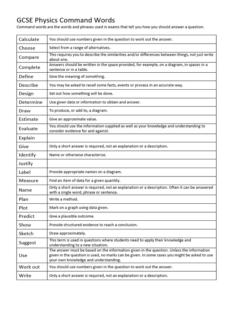 Command Words-Physics | PDF | Knowledge | Question