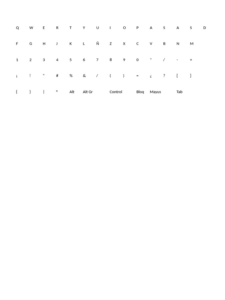 Letras Teclado | PDF
