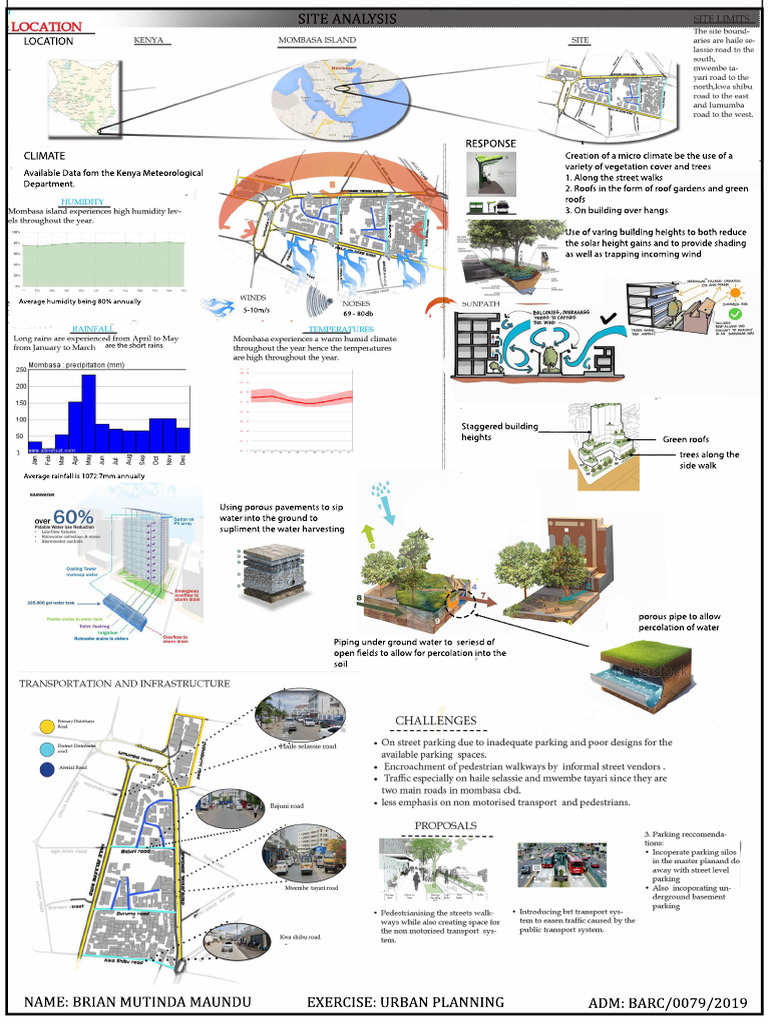 Urban Site Analysis 1 - Compressed | PDF