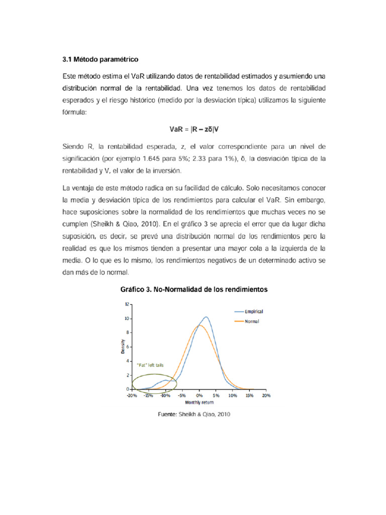 2024 VaR Tipos | PDF