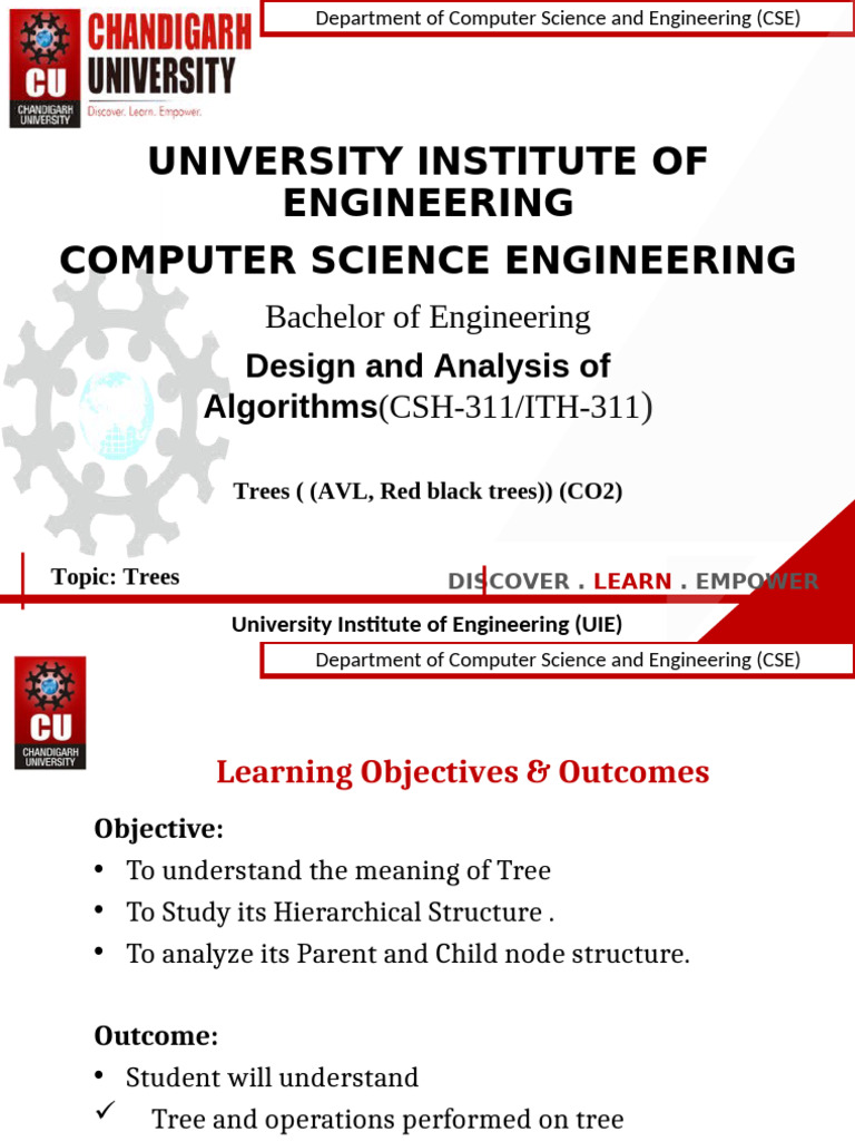 2 5 Avl Trees Pdf Algorithms And Data Structures Algorithms