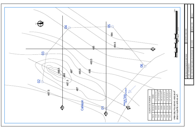 Plano Topografico | PDF