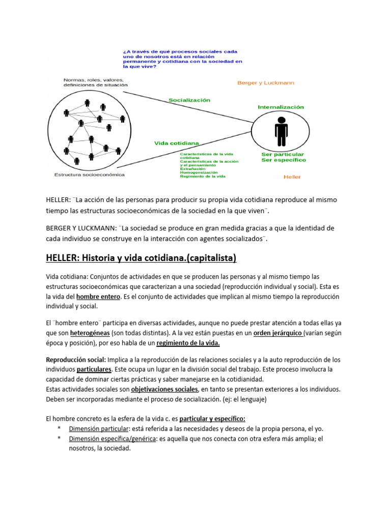 Heller, Berger y Luckmann | PDF | Sociedad | Socialización