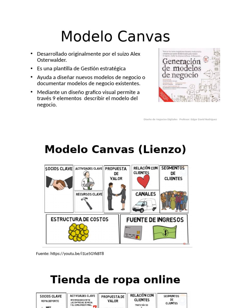 Guía del Modelo Canvas para Negocios | PDF | Modelo de negocio | Diseño