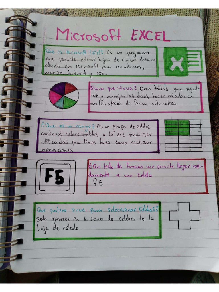 Meylin Fabiola Cuéllar Orosco | PDF