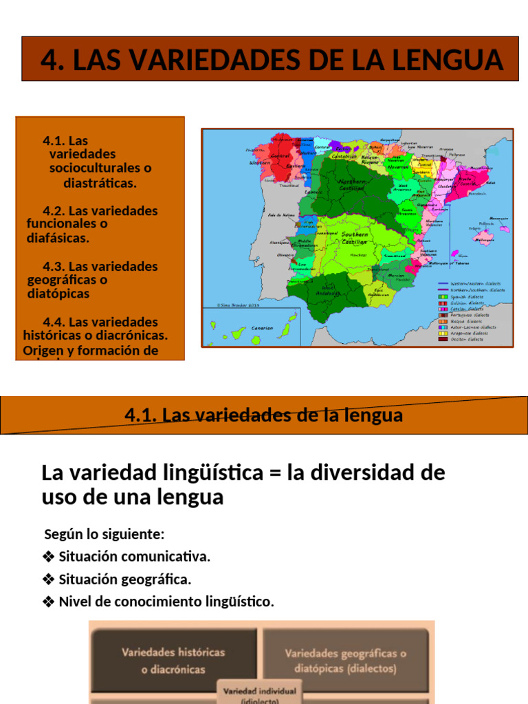 Las Variedades de La Lengua | PDF