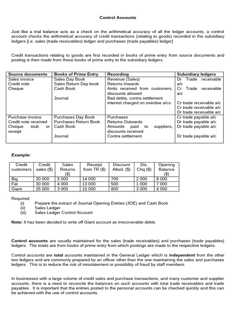 Control Accounts | PDF | Debits And Credits | Accounts Payable