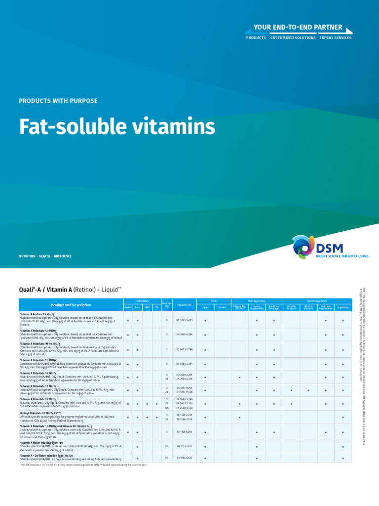 HNC Product Brochure Vitamins | PDF | Vitamin D | Vitamin A