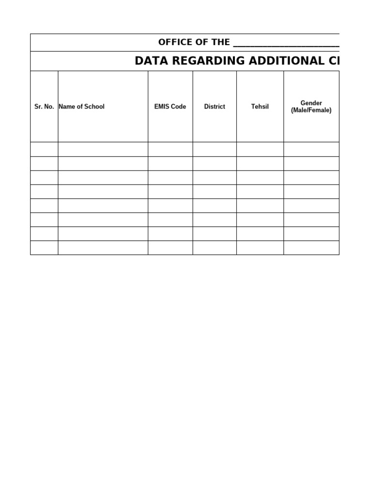 Dangerous Building Proforma | PDF