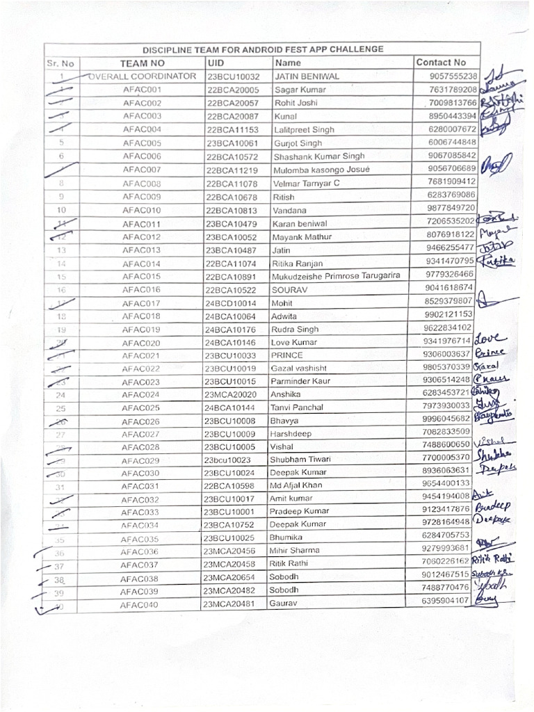 Discipline Team Attendance Sheet | PDF