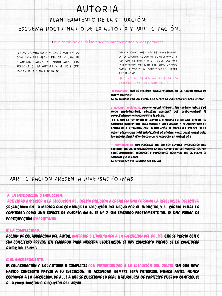 Autoria Resumen. CATA | PDF | Intención (Derecho Penal) | Pena capital