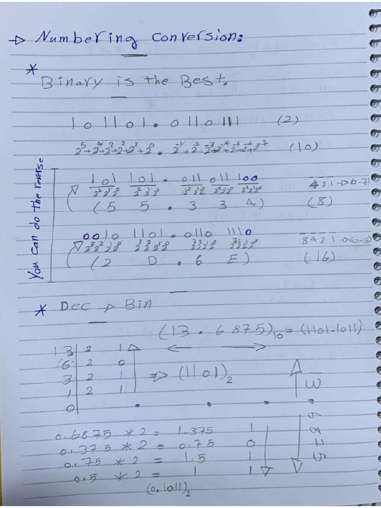 Numbering Conversion | PDF