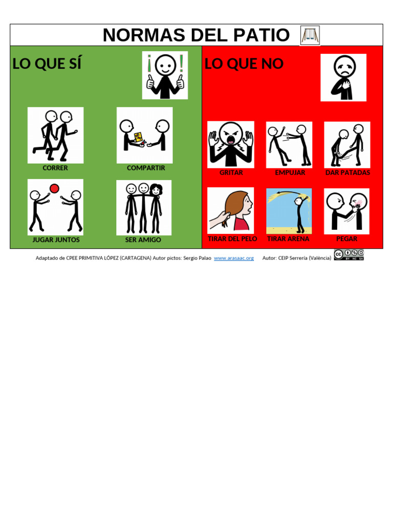 NORMAS DEL PATIO Horizontal No Tachado | PDF