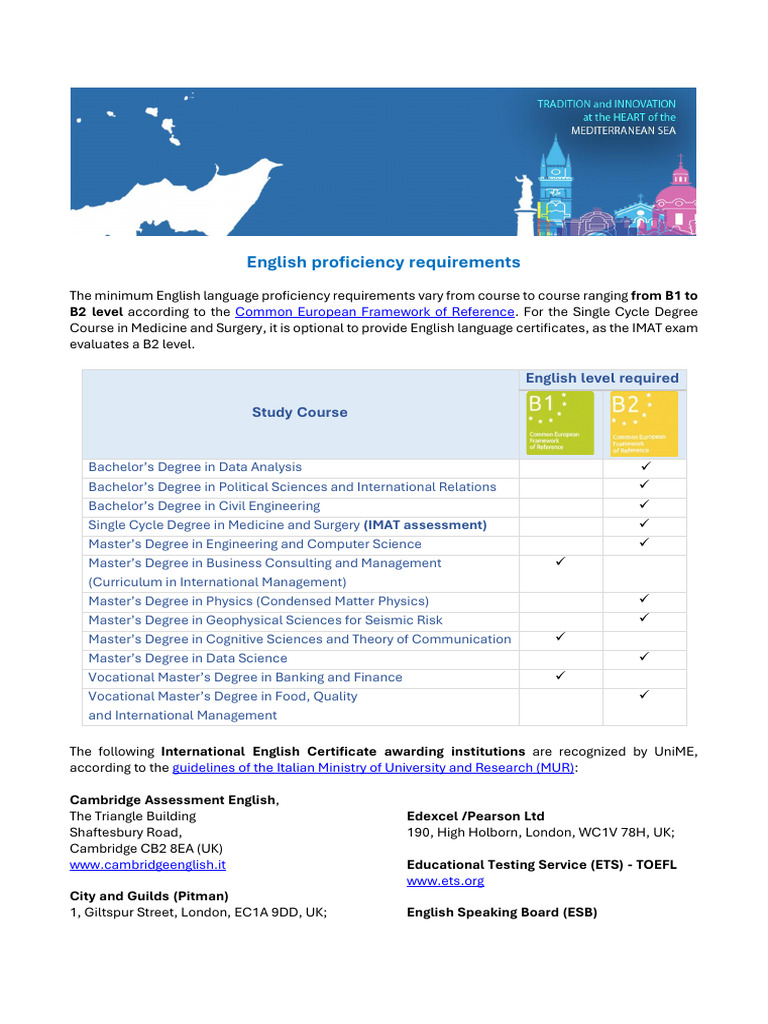 English Proficiency Requirements by Course | PDF | Academic Degree ...