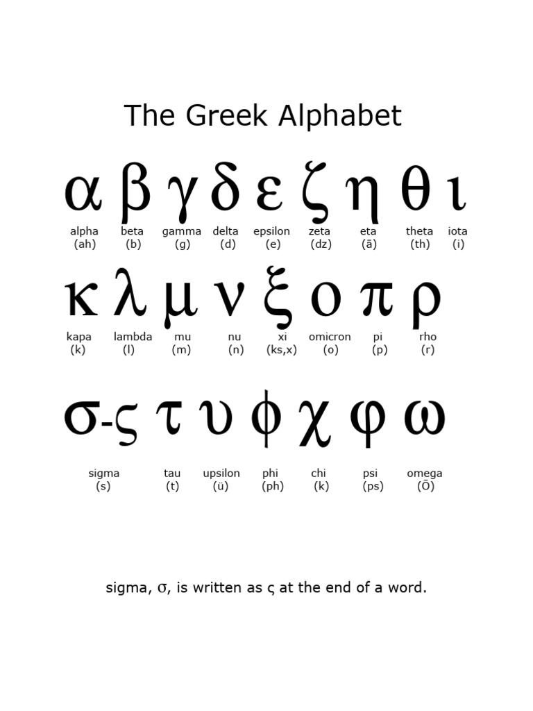 GreekAlphabet 1 | PDF