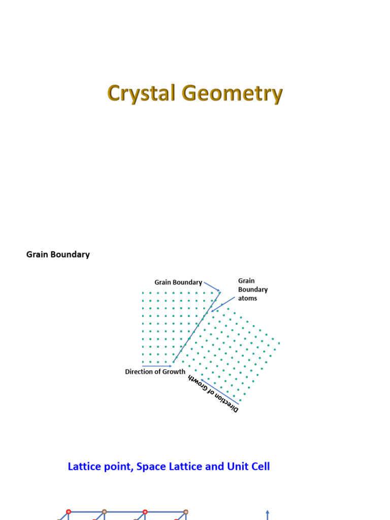 The Structure of Crystal Solids-01 PDF | PDF | Microscope | Crystal Structure
