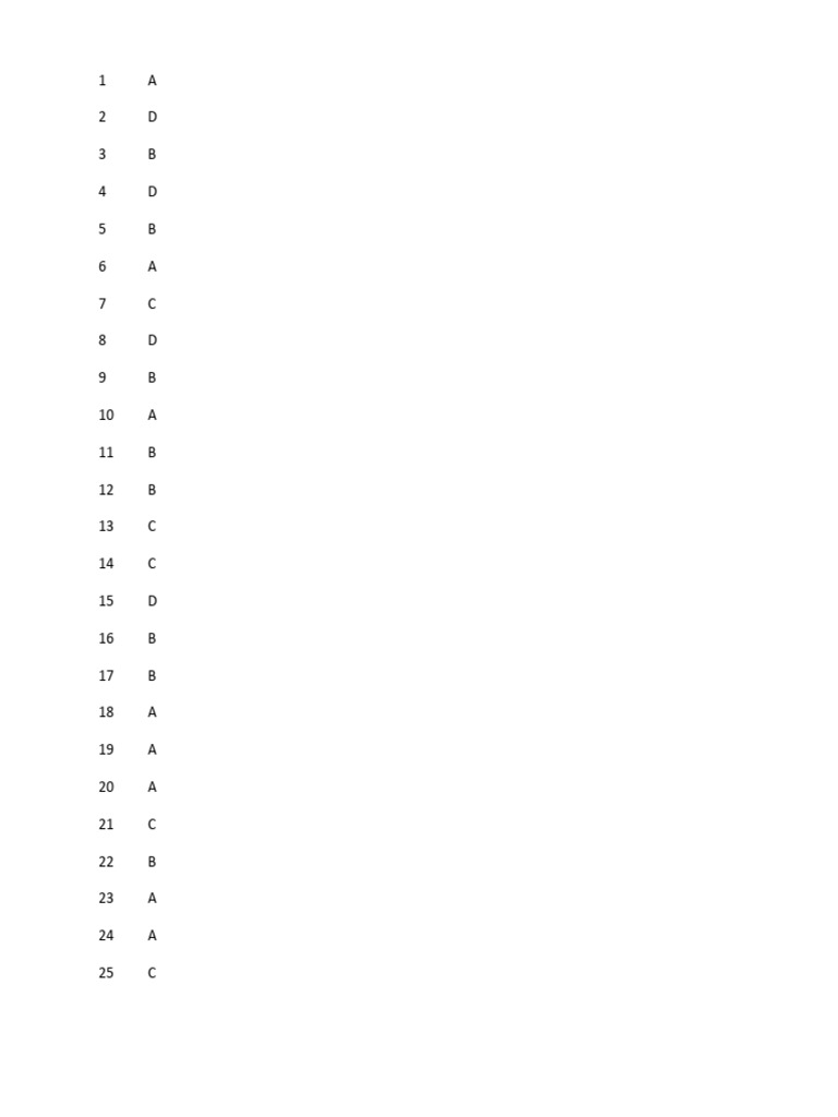 Inheritance (Multiple Choice) 1 MS | PDF