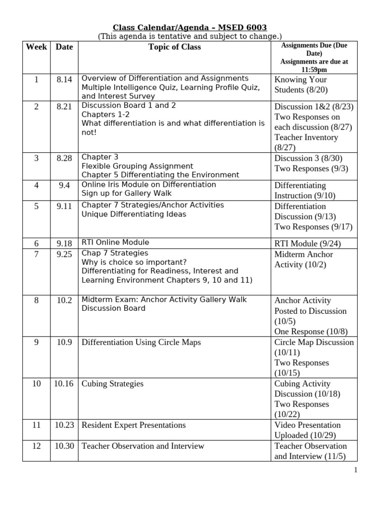 MSED 6003 Class Agenda & Assignments | PDF | Learning | Cognition