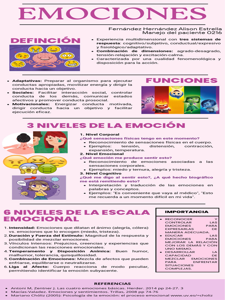 Emociones | PDF | Las emociones | Comportamiento