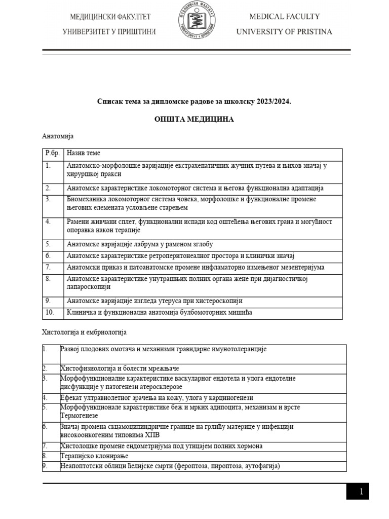 Teme Za Diplomski - Kompletno 2024 | PDF