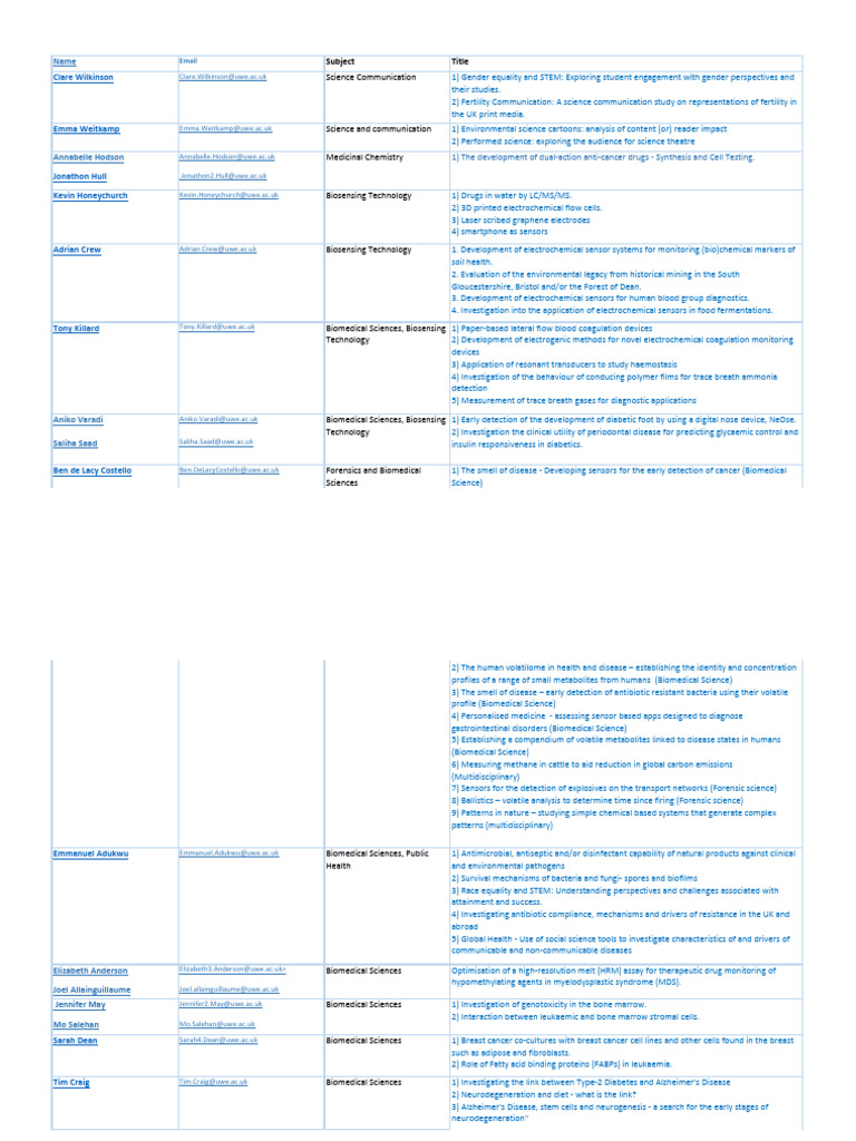 MRes Project List AS 2022 2023 | PDF | Biology | Cancer