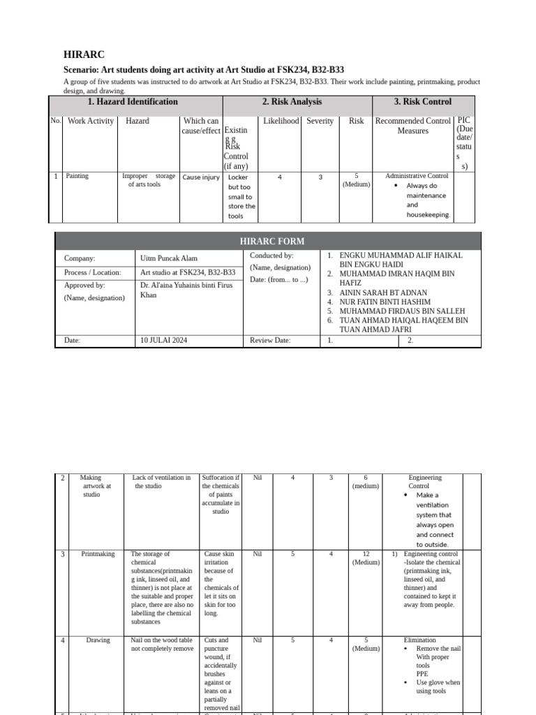 HIRAC | PDF | Occupational Safety And Health | Safety
