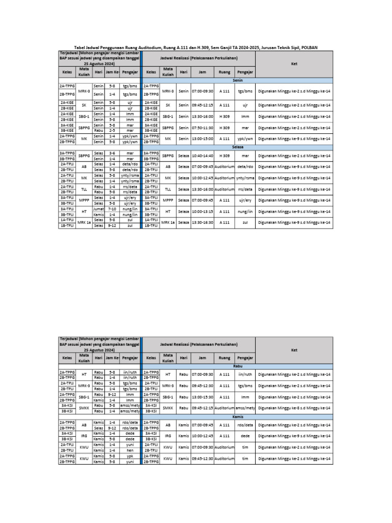 Jadwal Penggunaan Ruang Auditorium, A 111 Dan H 309 (Sem Ganjil TA 2024-2025) M9-M14 Rev 1 | PDF