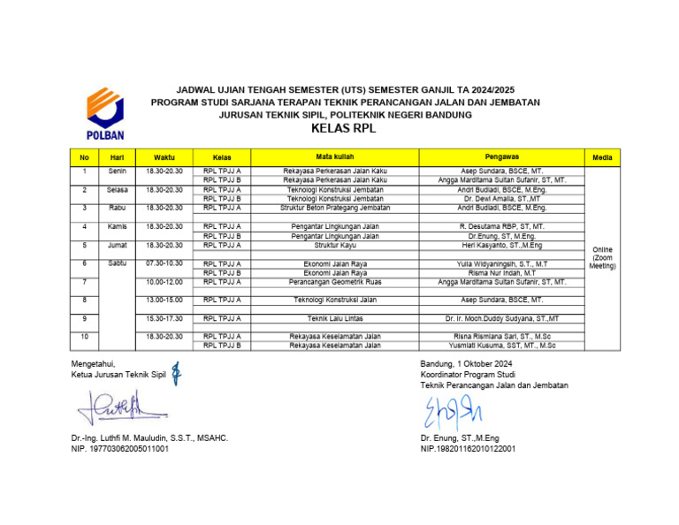 Jadwal Uts Kelas RPL Prodi d4tpjj Jts Sem Ganjil Ta 2024-2025 | PDF