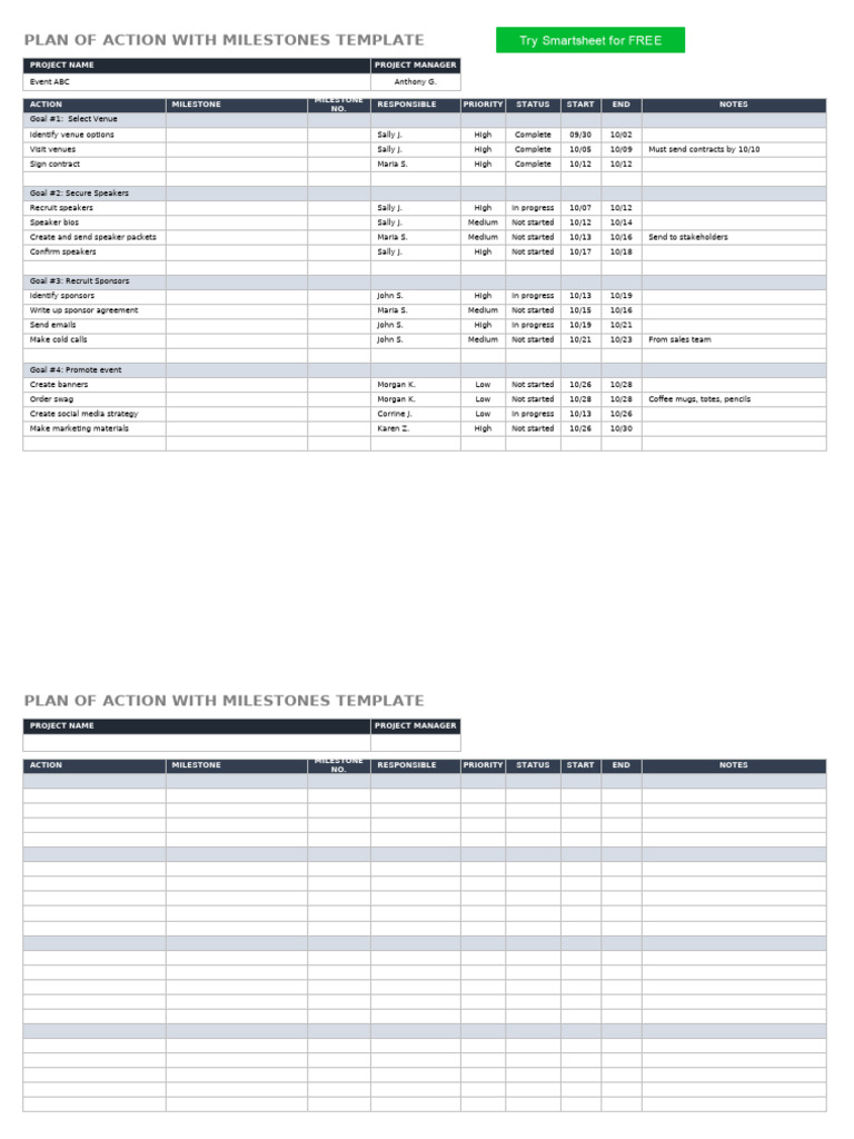 IC Plan of Action With Milestones Template 10730 | PDF | Private Law