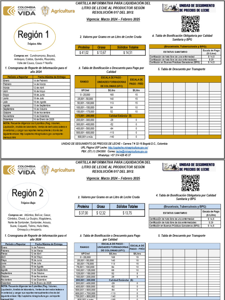 Cartilla Informativa 2024-2025 | PDF | Productos Glandulares Animales ...