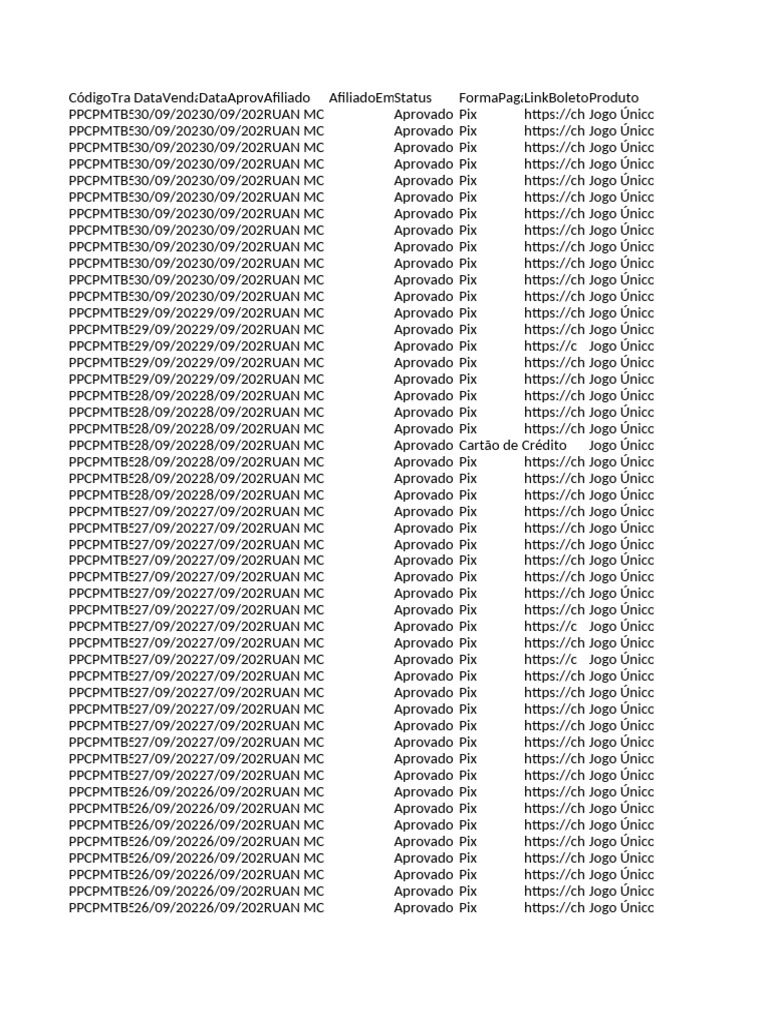 Relatorio 20241015 090459 Page 1 de 1 670f032b906c | PDF | Tecnologia e Engenharia