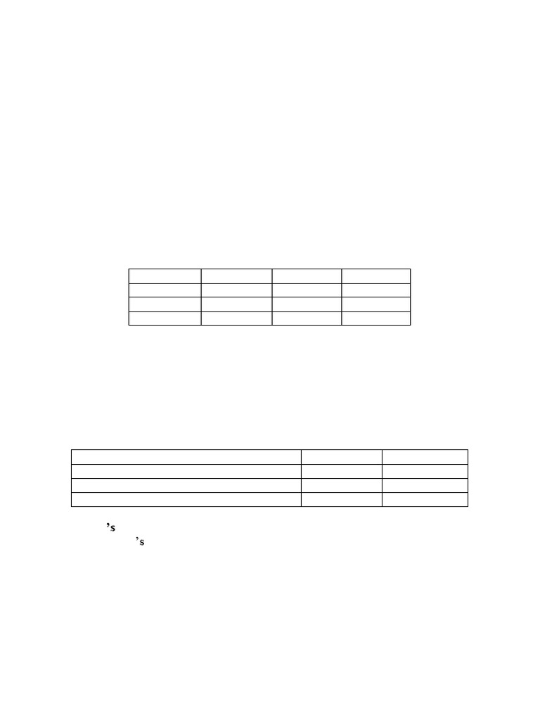 Problem Set 03 - Analyzing Using Spreadsheets | PDF | Prices | Marketing