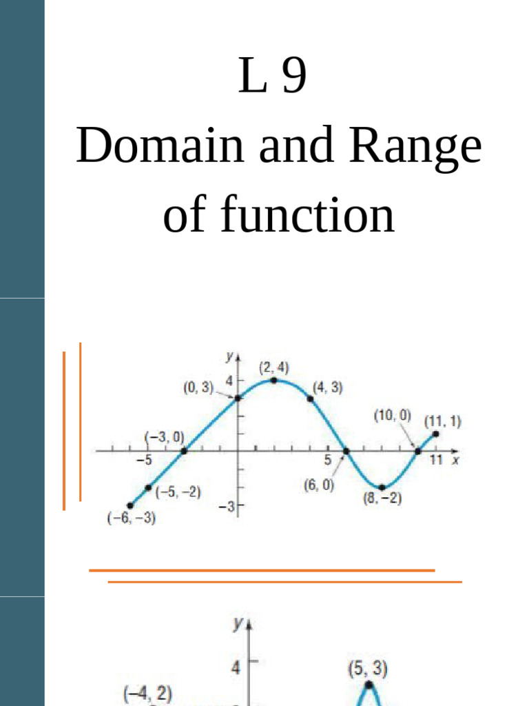 Emsat (Algebra) L9 - L12 | PDF